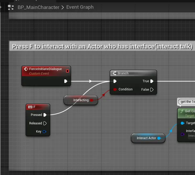 Pixiebell - Dialogue System Documentation