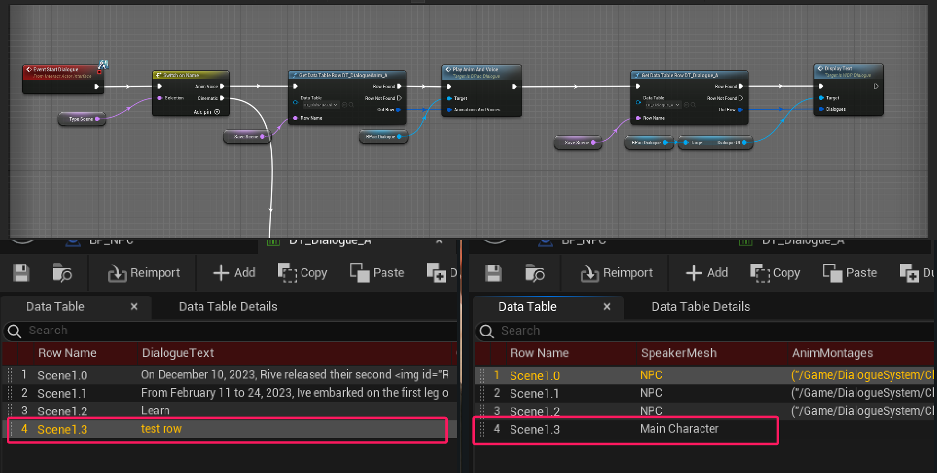 Pixiebell - Dialogue System Documentation